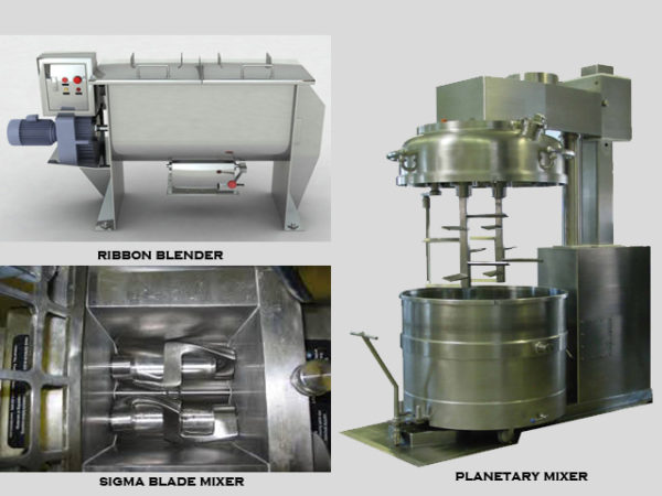 Rotating Shape Granulators: Operating Principles, Components, Use